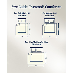 REST® Evercool® Cooling Comforter, Good Housekeeping Award Winner for Hot Sleepers, All-Season Lightweight Blanket to Quickly Cool Down, Snow Ivory - Full/Queen 90"x90"