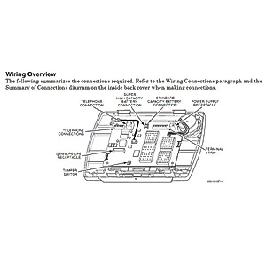 Kastar Battery Replacement for Honeywell Ademco Genuine LYNXRCHKIT-SHA Lynx Backup Battery, 300-03866, LCP500-4B, OSA214, Lynx Plus, Lynx 5100 5200 5210 5300 7000, Lyric Keypad LCP500-L Controller