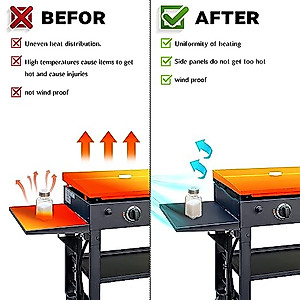 Black 22 inch Wind Guards for Blackstone Griddle, Magnetic Wind Screens, Blackstone Griddle Accessories, Fit with Side Shelf, Lid and Rear Grease Cup, Heat Shield for Side Table, Magnetic