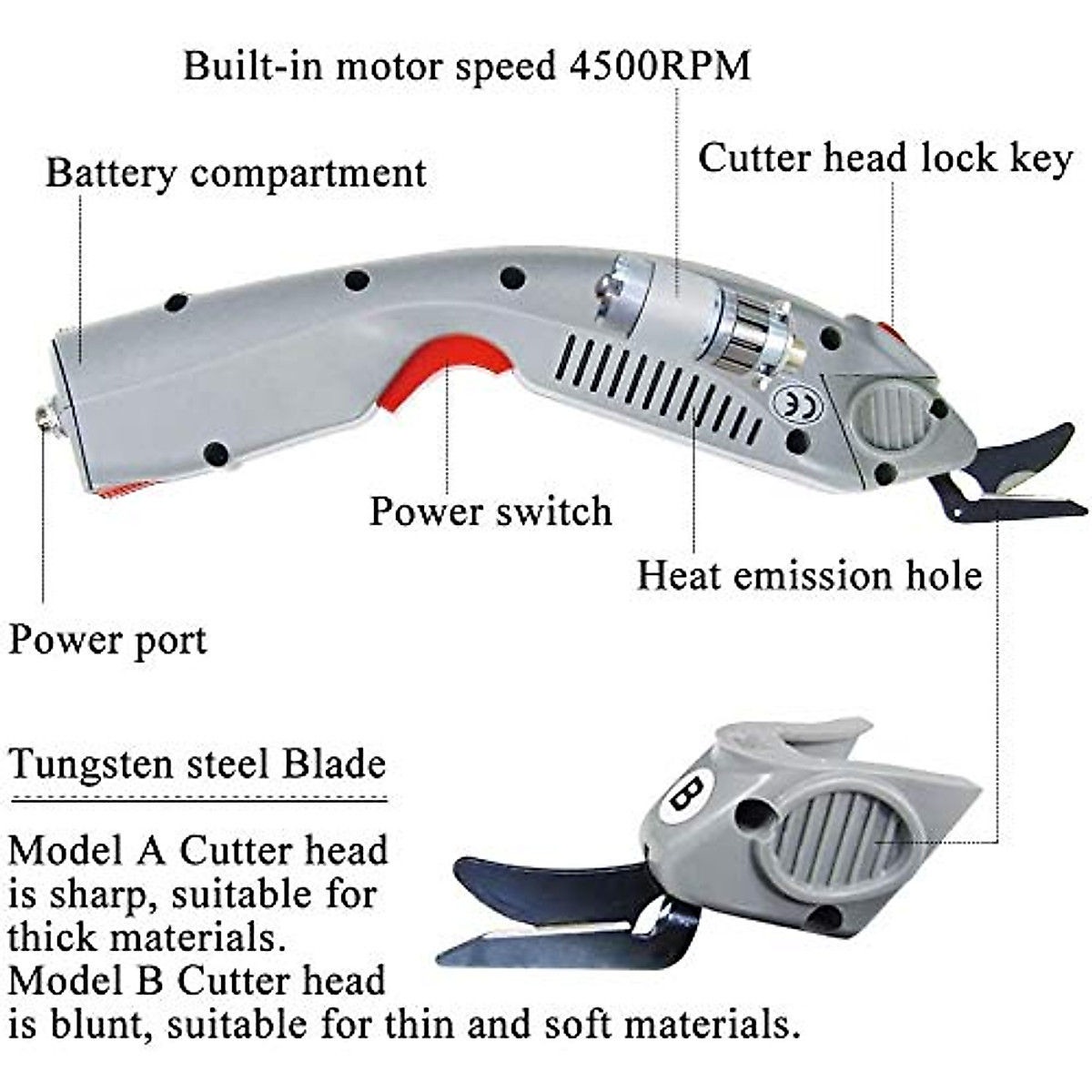 MXBAOHENG Electric Scissors Fabric Cutter Wbt-1 Rechargeable Shears Portable Cloth Cutter w/ 2 Batteries and Blades for Carpet/Paperboard/Leather