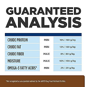 Hill's Prescription Diet j/d Joint Care Small Bites Chicken Flavor Dry Dog Food, Veterinary Diet, 8.5 lb. Bag