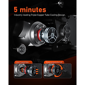 Luxster 2024 Punisher 40,000LM H1 LED Bulbs, 2023 Best Overall Winner, H1 Plug Adapters Included, Ultra-Bright TalonLED Chips, Plug-N-Play, 6000K Pure White Foglight, IP68 Waterproof, Pack of 2