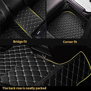 KUANGLEI Custom Car Floor Mats Fit for 99% Sedan SUV Sports Car Protection Full Coverage Pads Anti-Slip Leather Floor Lining Pads All Weather Car Floor Mats (Orange)