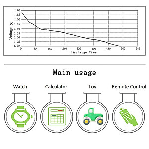 KaPonsec 10 Pack SR626SW AG4 Equivalent 377S 377 LR626 1.5V Button Cell Watch Battery Replacement