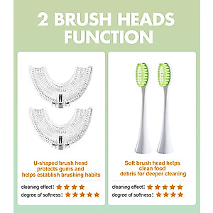 EW East Water Kids Electric Toothbrushes, Toddler Electric U Shaped Toothbrush, Kids Automatic Toothbrush with 5 Ultrasonic Cleaning Modes, Rechargeable Kids Electric Toothbrushes