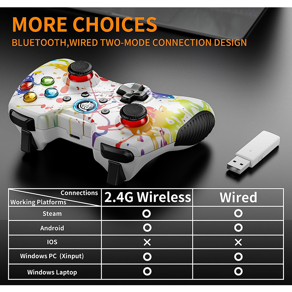 EasySMX Wireless Gaming Controller for Windows 7 8 10 11 12 PC/Laptop/PS3/Android/Switch/Steam Deck, Dual-Vibrate Gamepad Joystick Computer Game Controller with Turbo, 4 Customized Key