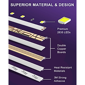 HitLights LED Strip Lights Cool White 5000K, 16.4ft High Density 12V Tape Light, UL-Listed, 600 LEDs, 300Lm/ft, Flexible Dimmable Rope Lights for Bedroom, Kitchen, Cabinet (Power Source Not Included)