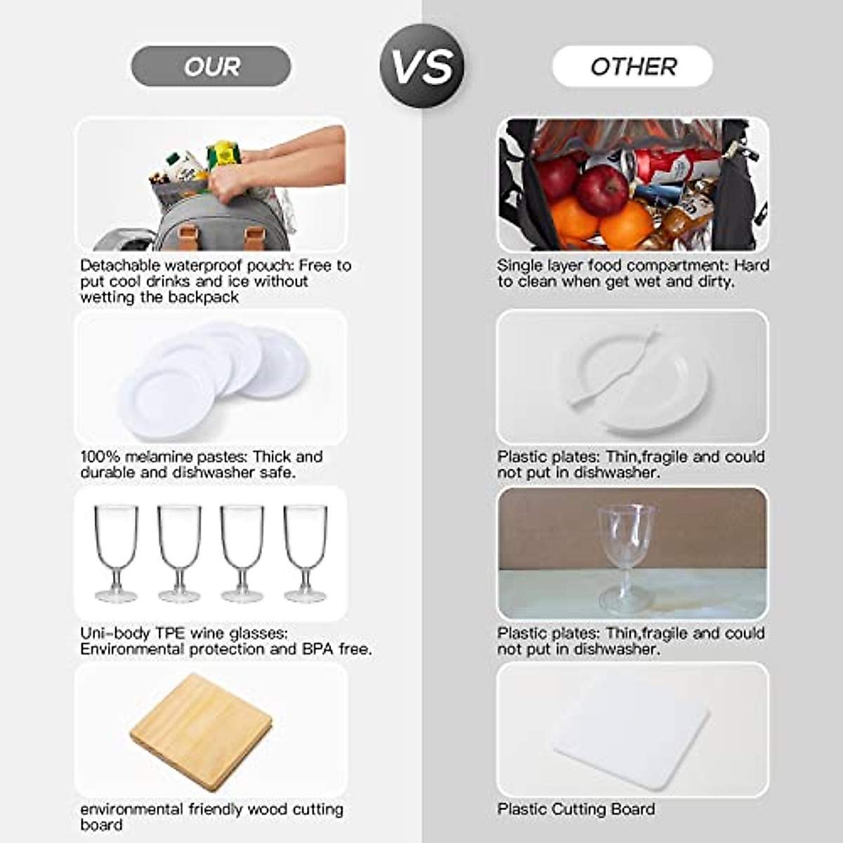 DHAEE Picnic Backpack Bag for 4 Person with Cooler Compartment and Wine Holder,Fleece Blanket,Cutlery Set,for Camping,Beach,Day Travel,Hiking,BBQ and Family/Couples Gifts,Accessories,Supplies(Gray)