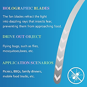 Nofly Pro Fly Fans for Tables for Outdoor or Indoors USB or Batteries Powered Fly Repellent Swatter Fan, Shoo Away Fly Bug Fan for Picnic, BBQ, Party, Events(Black-2Pack)