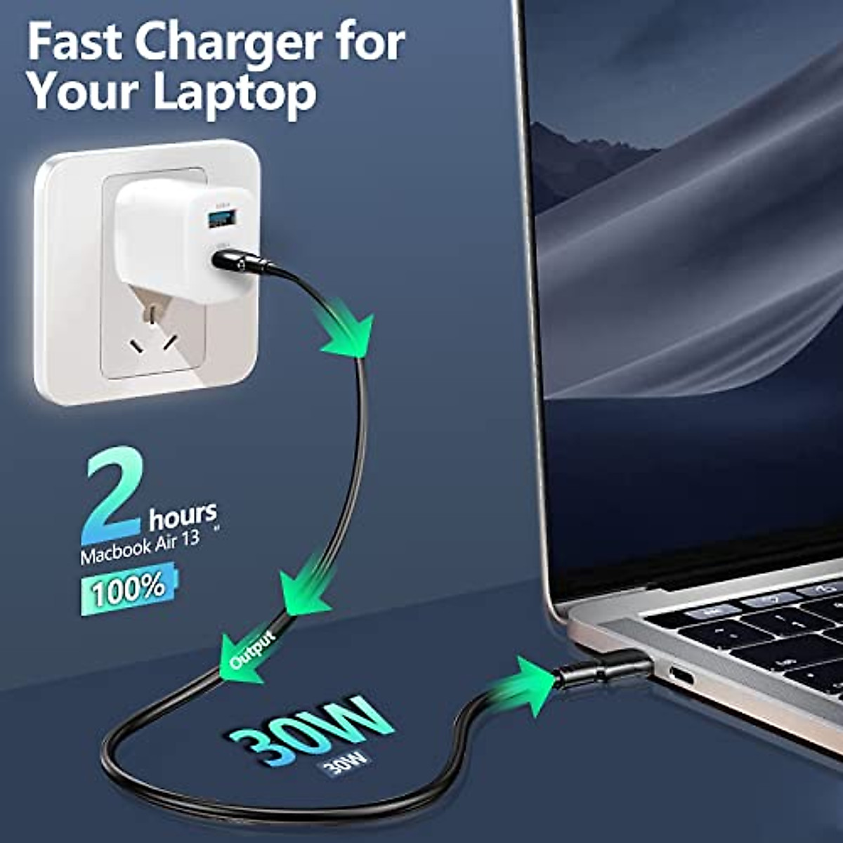iPhone Fast Charger Block, PD 3.0 33W USB C Charger Block GaN Tech PPS Dual Port Wall Charger for iPhone 14 Pro Max 13 Pro Max MacBook Air iPad Pro, 33W for Samsung Galaxy S22 S21