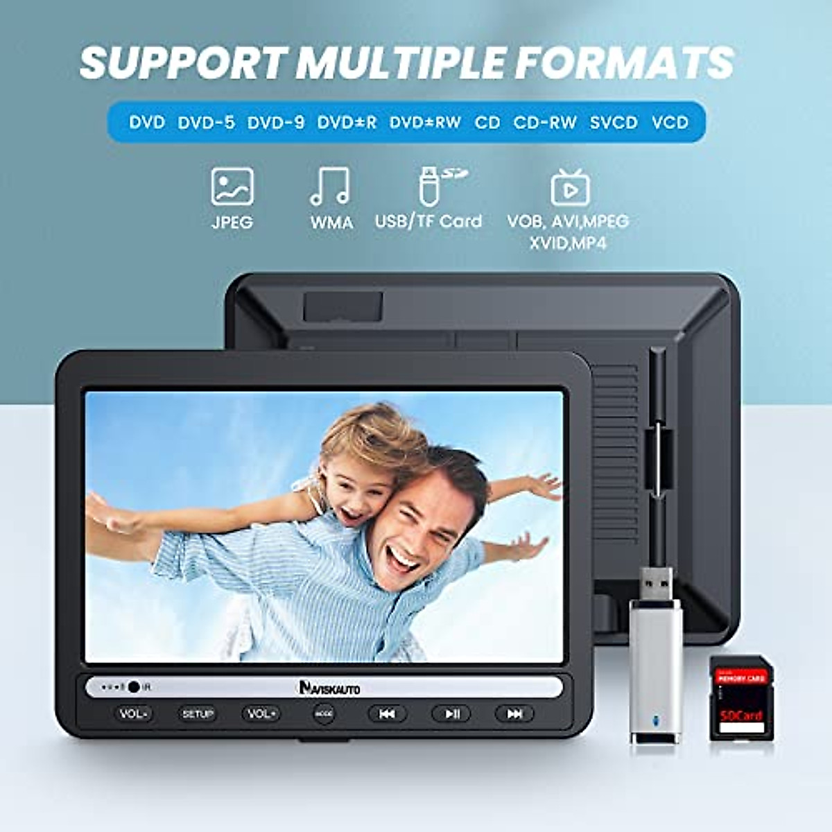 NAVISKAUTO 10.5" Dual Screen Car DVD Player with HDMI Input, Support MP4 1080P Video Playback, Built-in Rechargeable Battery, Play a Same or Two Different Movies (2 X DVD Player)