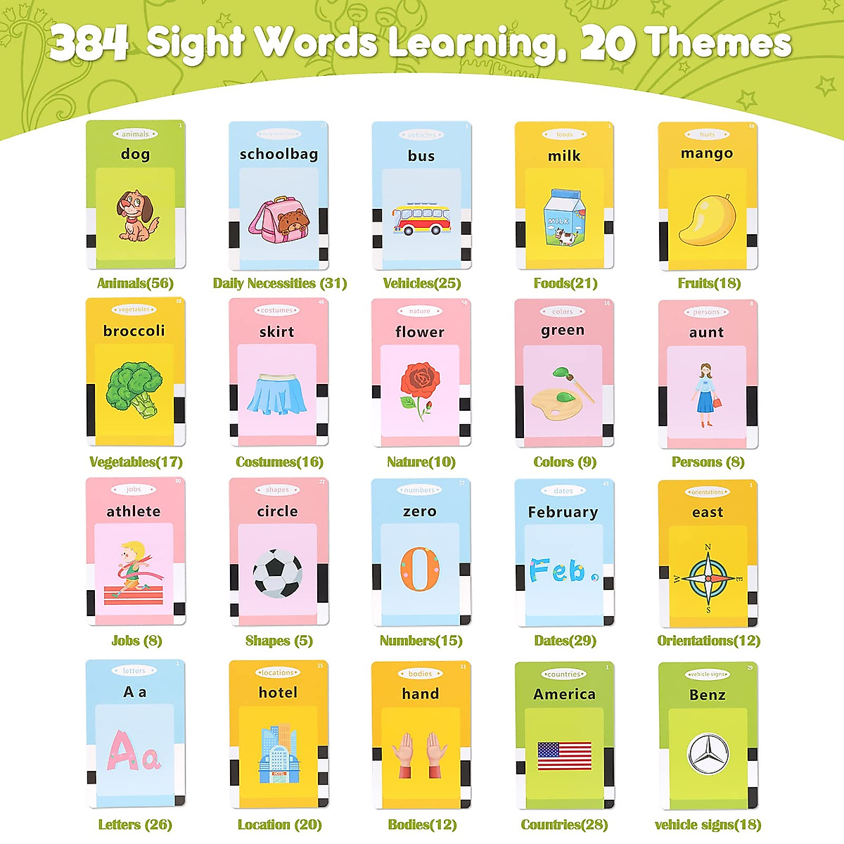 Toddler Toys Age 2-4, Autism Sensory Toys for Autistic Children, Pocket Speech for Toddlers, 384 Preschool Education Sight Words Talking Flash Cards - ABC Learning Toys for 2+ Years Old Girls & Boys