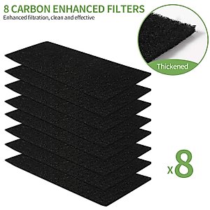 Gazeer True HEPA Replacement Filters for Holmes Aer1 Series Total Air Filter for HAPF300AH-U4R and HAP242-NUC(6 Pcs HEPA Filters + 8 Pcs Pre Filters)