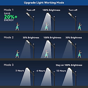 LANGY 2 Pack Led Solar Street Lights Outdoor 9000 Lumens,180 PCS LED,Dusk to Dawn Solar Powered Street Lights with Remote for Barn,Yard, Garden,Basketball Court