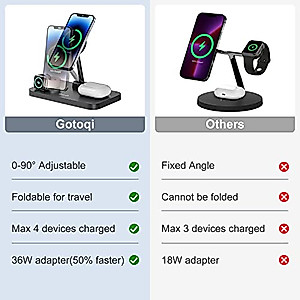 Mag Safe Charger Stand - Foldable 4 in 1 Magnetic Wireless Charging Station, Mag-Safe Travel Charger with 36W Adapter, Fast Charging Dock for Apple iPhone 14 13 12 Pro Max Mini Plus, iWatch, AirPods