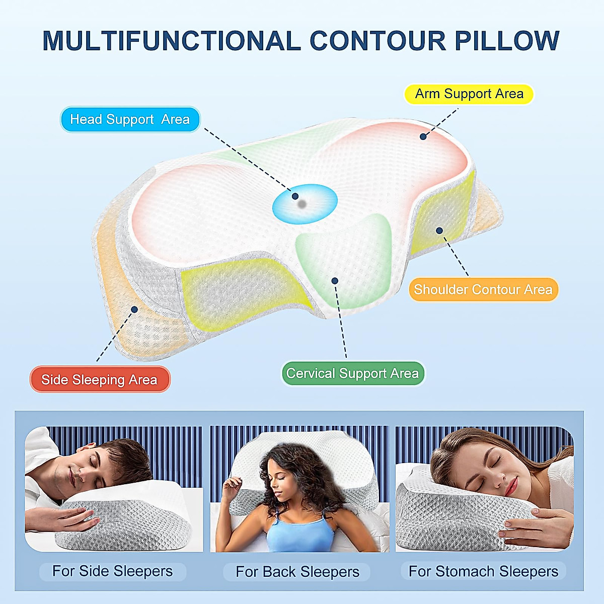 Iouyk Neck Pillows for Pain Relief Sleeping, Contoured Memory Foam Pillows, Ergonomic Orthopedic Neck Support Pillow for Side, Back and Stomach Sleepers with Breathable Washable Cover