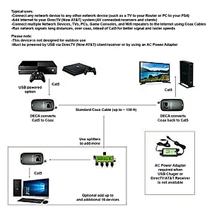 DirecTV Broadband Deca Ethernet to Coax Adapter - 3rd Generation (2 Pack)