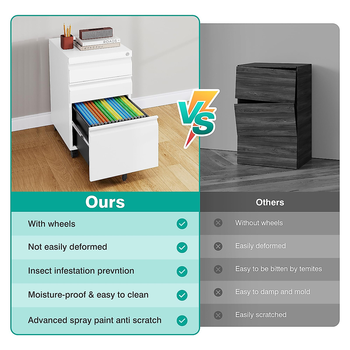 3 Drawer File Cabinet with Lock,Under Desk File Cabinet with Wheels,White Rolling File Cabinet,Three Drawer Metal Filing Cabinet for Home Office,Fit A4/Letter/Legal File,Fully Assembled Except Casters