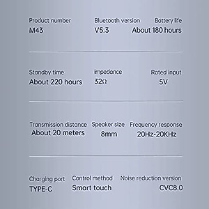 StitchGreen Bluetooth 5.3 True Wireless Earbuds, ENC Noise Canceling M43 Earbuds with RGB Lighting Charging Case, IPX7 Waterproof TWS Earphones, Long Battery 180Hrs Built in 4 Mics Headset iPhone