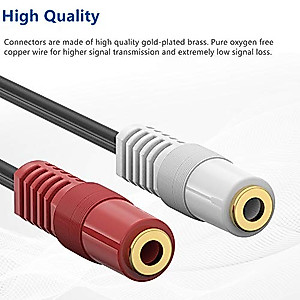 3.5mm Stereo to Dual Mono Cable, 2 Pack 6inch 1/8" TRS Male to 2 TS Mono Female Adapter Gold-Plated Connector Audio Y Splitter Cord for Headphone, Speaker