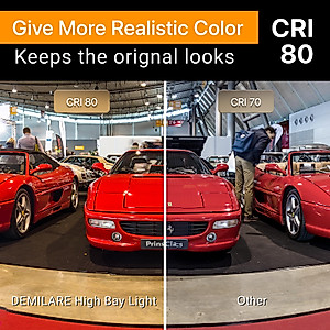 DEMILARE Led High Bay Light 150W, 5000K Bright High Bay Led Lights 22500LM, Durable UFO Bay Lighting (150LM/W) for Workshop, Garage, Barn