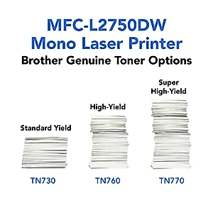 Brother MFC-L2750DW Monochrome Laser Printer All-in-One with Wireless, Auto 2-Sided Printing, Print Scan Copy, 2400 x 600 dpi, 36ppm, 250-sheet, Works with Alexa, Bundle with JAWFOAL Printer Cable
