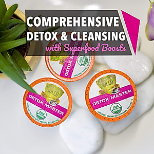 SOLLO Organic Detox Coffee Pods with Superfoods, Slimming & Cleansing Formula with Herbal Extracts, Bold and Smooth, Compatible with Keurig 2.0 Brewers, 24 K-Cup