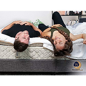 NBD Corp Serene Series 14” Dual-Firmness Hybrid Mattress by WonderDreamz with Luxury Memory Foam Pillow Top & Individually Encased Pocket Springs. CertiPur-US Certified w/Sleep Trial (Twin_XL)