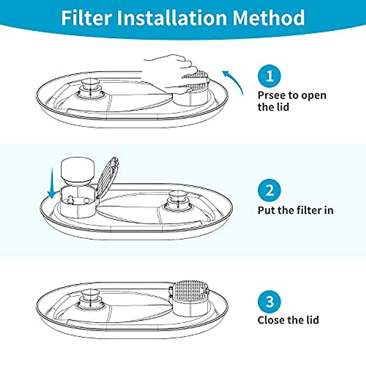 VinDox 16 Pack Replacement Filters for Cat Water Fountain Stainless Steel, 67oz/2L Adjustable Water Flow Pet Water Fountain, Super Quiet Dog Water Dispenser