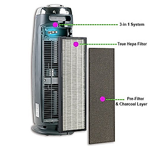 BBT BAMBOOST Filter B Replacement Fit for Germguardian Air Purifier FLT4825 Filter-b Models AC4825 AC4300 AC4800 AC4900,AP2200CA,BXAP148(2pcs HEPA True Filters and 4 Pieces Carbon Filters)