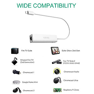 OTG Cable to Ethernet Adapter for Fire TV Cube, Fire TV Stick Lite 2020, Echo Show (2nd Gen), Micro USB HUB with Power