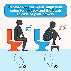 Toilet Stool,Gligam Poop Stool for Bathroom,Bearing 550 lbs Weight,Toilet Step Stool, Potty Stool for Adults and Kids,Non-Slip Simple Design,7" Tall (White/Bamboo Color)