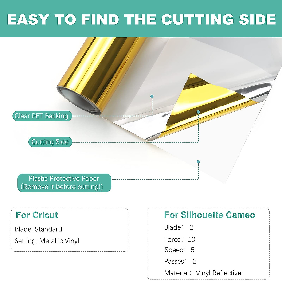 HTVRONT Gold Chrome Vinyl - 12" x 10FT Mirror Metallic Gold Vinyl for Cricut - Easy to Weed & Transfer Gold Permanent Vinyl Roll