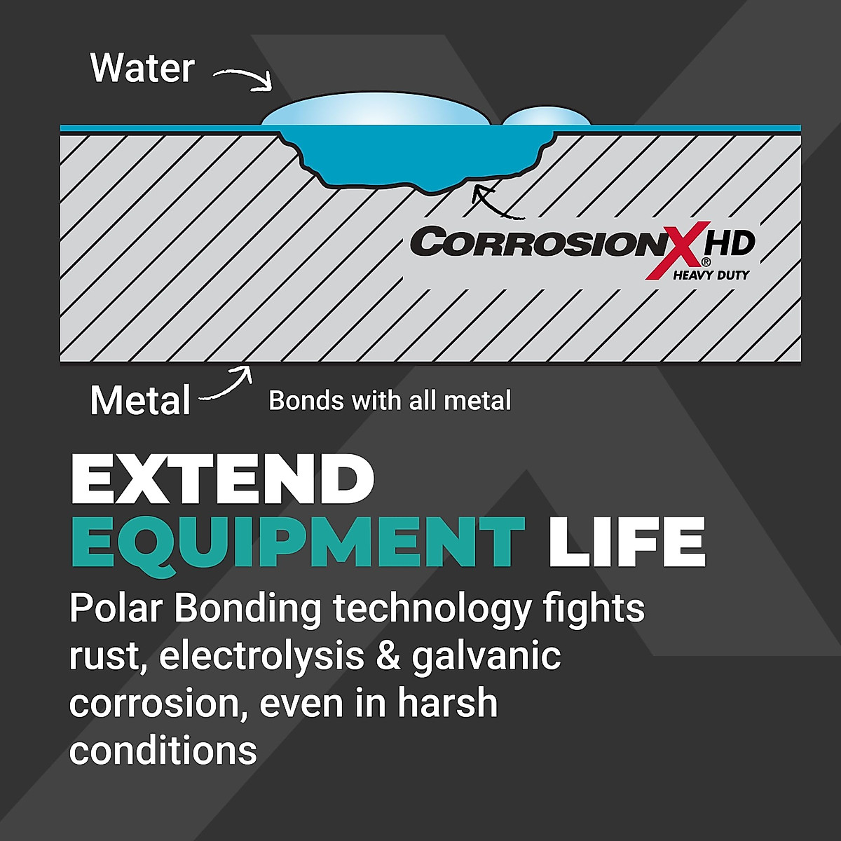 CorrosionX Corrosion Technologies 90104 Heavy Duty 12 oz. aerosol