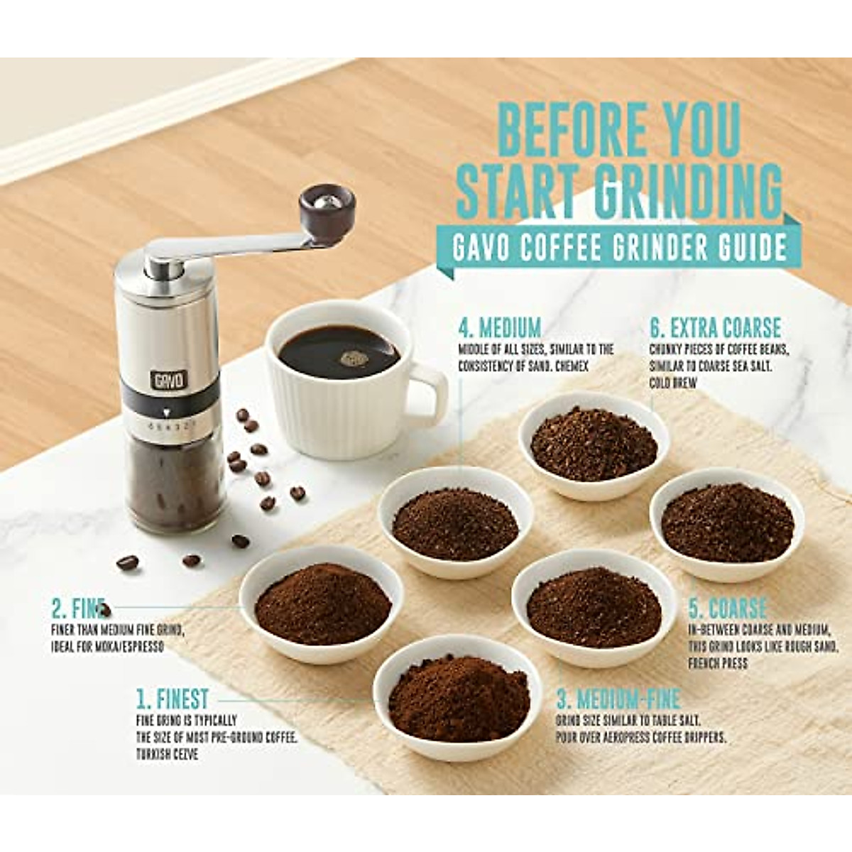 GAVO Manual Coffee Grinder with Stainless Steel Burr - Coffee Grinder Manual with Adjustable Settings for Aeropress, Drip Coffee, Espresso, French Press, Turkish Coffee & More!