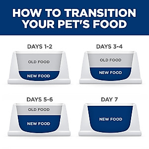 Hill's Science Diet Indoor, Senior Adult 7+, Easy Litter Box Cleanup, Dry Cat Food, Chicken Recipe, 3.5 lb Bag