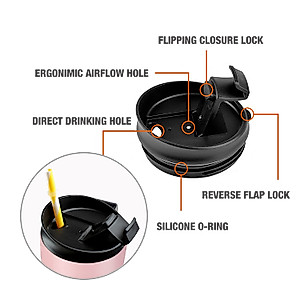 HAUSHOF 24 oz Travel Mug, Stainless Double Wall Vacuum Insulated Tumbler with Handle & Spill Proof Twist On Flip Lid and Wide Mouth, BPA Free (Pink)