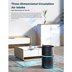 AROEVE Air Purifiers for Home Large Room Up to 1095 Sq Ft Air Cleaner Coverage CADR 220m³/h H13 True HEPA Remove 99.9% of Dust, Pet Dander, Pollen for Office, Bedroom, MK03- Black