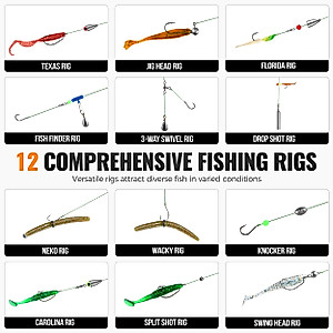 PLUSINNO 397pcs Fishing Accessories Kit, Fishing Tackle Box with Tackle Included, Hooks, Weights, Jig Heads, Swivels Snaps Combined into 12 Rigs, Fishing Gear Equipment for Bass