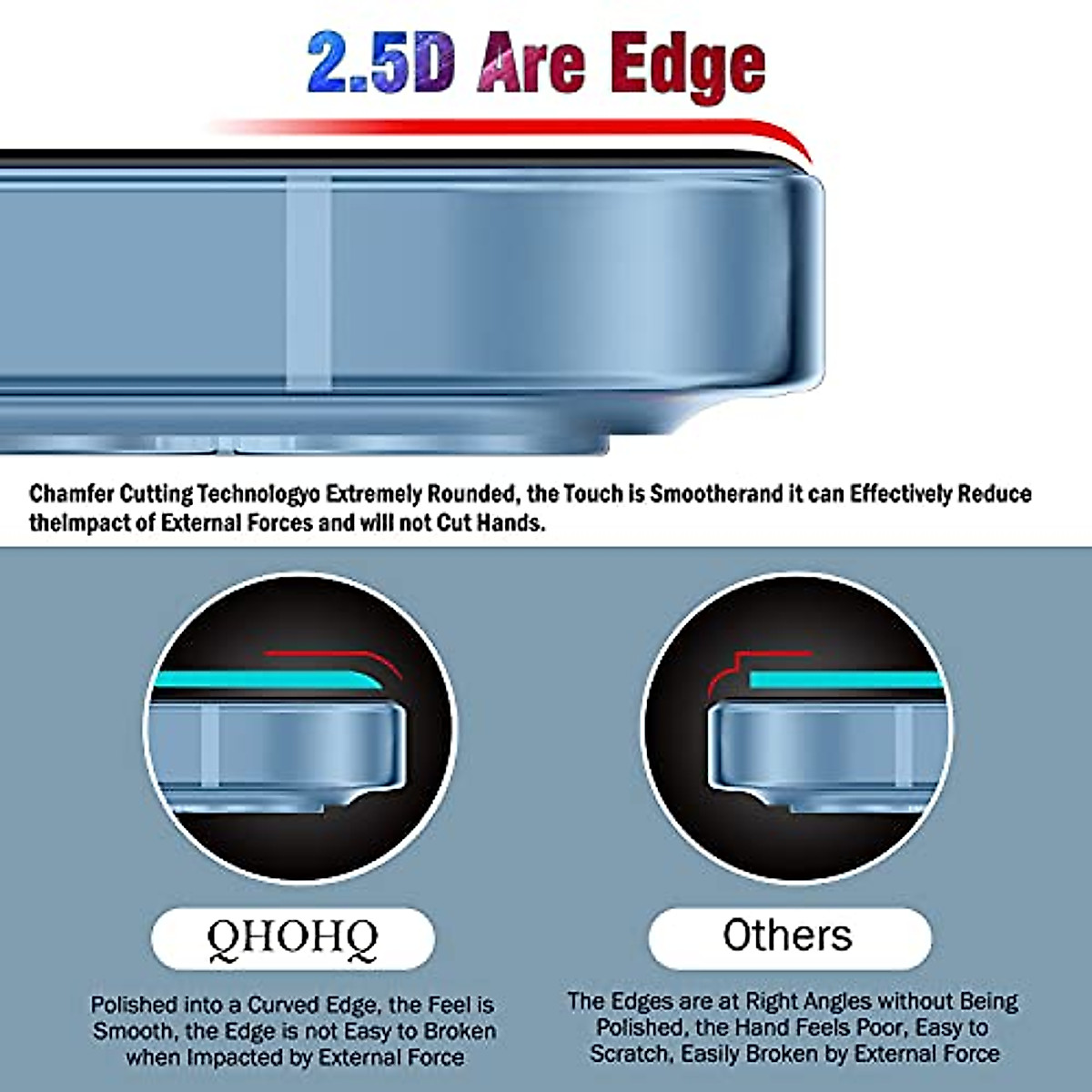 QHOHQ 2 Pack Privacy Screen Protector for iPhone 13 Pro Max 6.7" with 2 Packs Camera Lens Protector, Full Screen Tempered Glass Film,9H Hardness Anti-Scratch, Anti Spy, Easy to install - Case Friendly