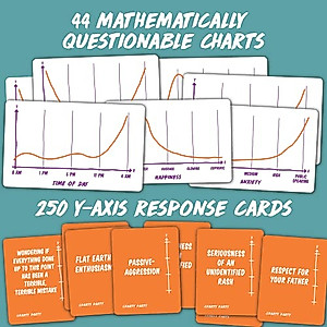 Charty Party - The Game of Absurdly Funny Charts That Asks What's This Chart About? Mathematically Humorous Game for 3 or More Players