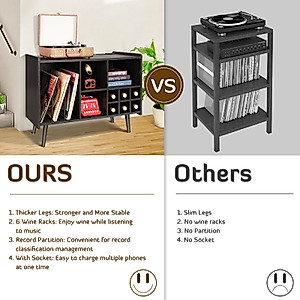 INFANZIA Vinyl Record Player Stand, Large Wooden Turntable Stand Holds Up to 200 Albums, Mid-Century Record Storage with Power Outlets, Record Organizer Cabinet for Living Room, Bedroom, Office