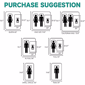 PANBAYI Bedside Crib - 3 in 1 Baby Bassinet, Portable Crib and Bed Rail for Co-Sleeping Babies. Bed Side Lifting Fence with Adjustable Height，Easy to Assemble,Bed Rail for Toddlers