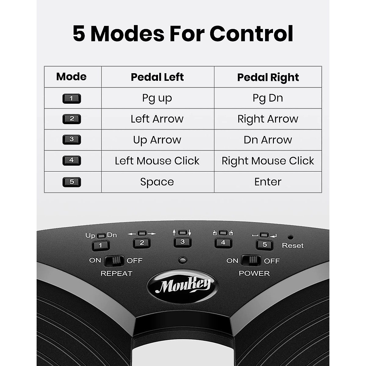 Moukey Wireless Page Turner Pedal Bluetooth Page Turner for Tablets Phone Foot Pedal Rechargeable Black