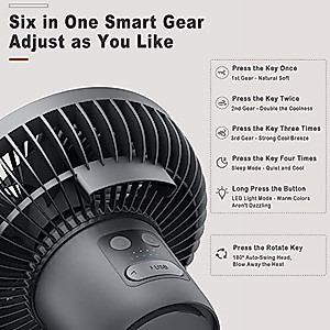 Orfonbi Portable Fold Standing Fan, 4 Speeds Oscillating Fan with Remote Control, Battery Powered Floor Fan,5-48H Working Desk Fan with, 2 Light Mode, Height & Angle Adj