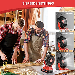 ohyes Jobsite Fan Compatible with Milwaukee M18 Battery Brushless Motor with USB A+C Fast Charging for Camping Outing & Concert(Battery not included)