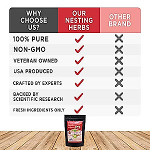 Non-GMO Backyard Chicken Nesting Herbs (1.25 pounds) - Naturally Keep A Clean Coop Your Hens Will Love