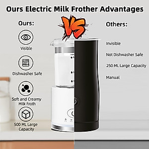 Electric Milk Frother, 4 in 1 Milk Frother and Steamer, Milk Steamer,16.9OZ/500ml Automatic Warm and Cold Foam Maker for Coffee,Latte, Cappuccino, Macchiato, Hot Chocolate, Dishwasher Safe (White)