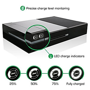Nyko Modular Power Station - 2 Port Power Station with 2 Rechargeable Batteries for Xbox One