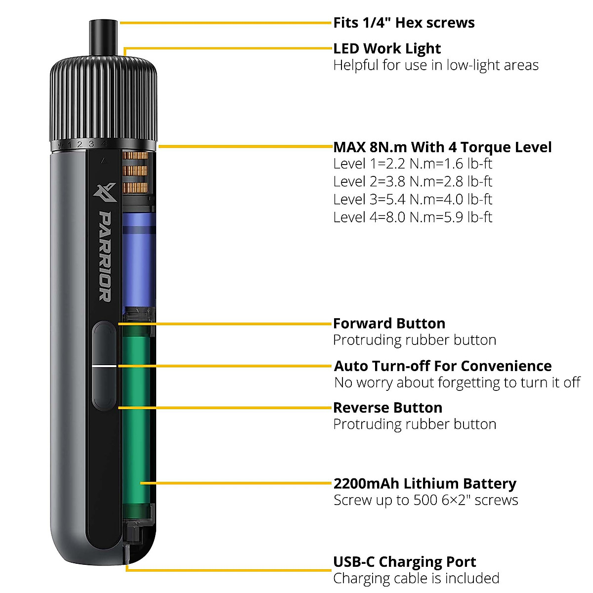 PARRIOR High-Torque Max 8 N.m with 4 Torque Control Electric Cordless Screwdriver Rechargeable 2200 mAh Large Battery Automatic Power Screwdriver with LED Work Light and USB-C Cable 3.6V/260 RPM